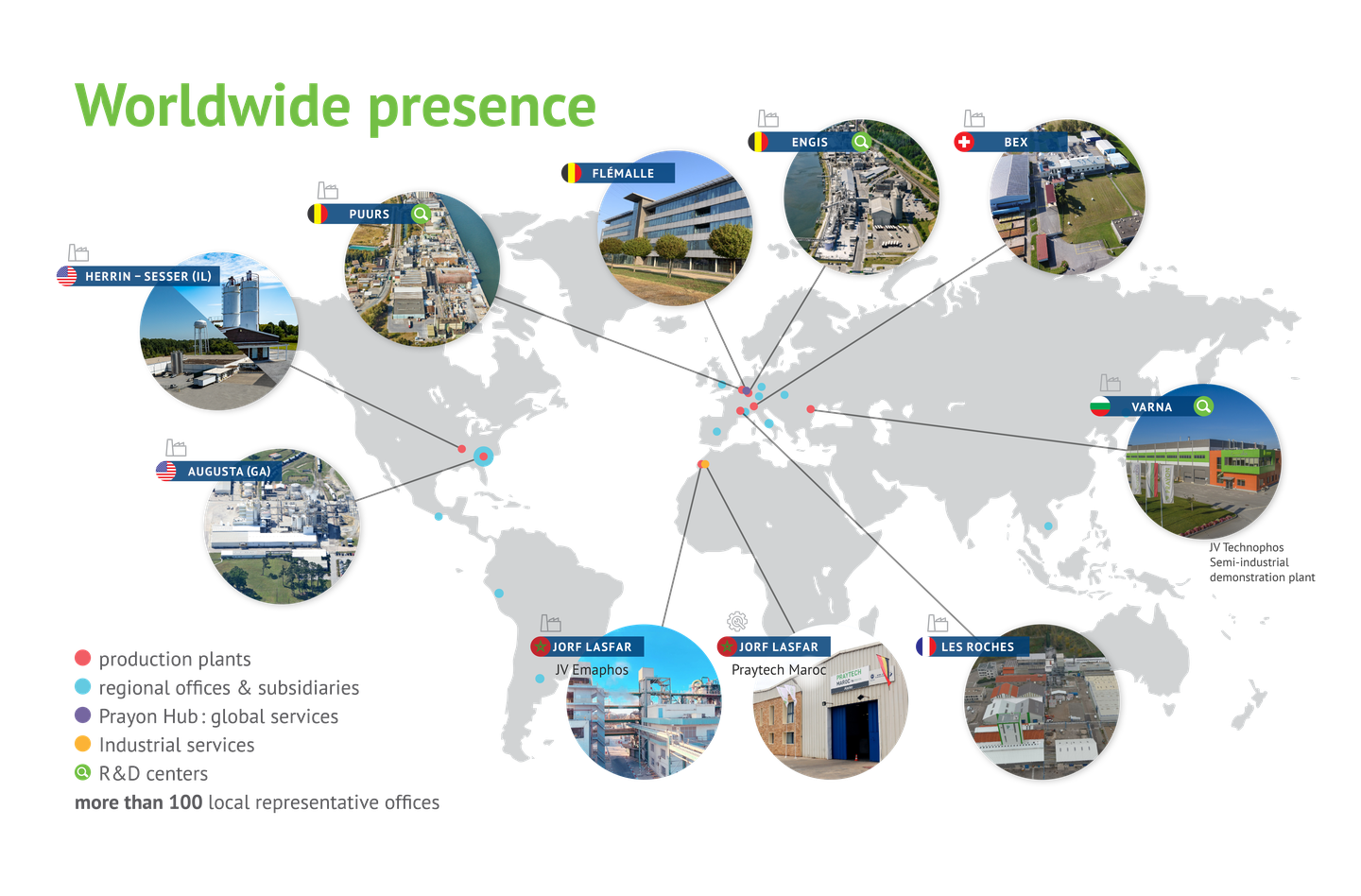 Our company | Prayon