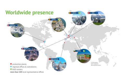 Our company | Prayon